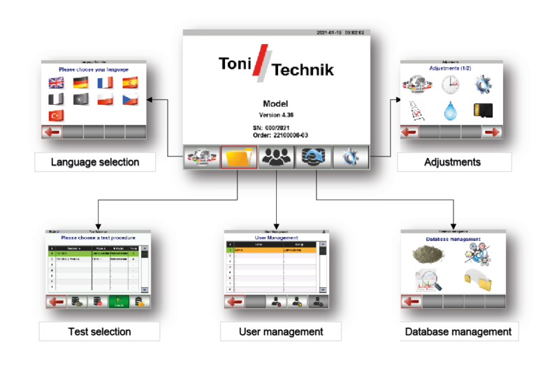 Toni Technik | Material Testing Machines and Instruments
